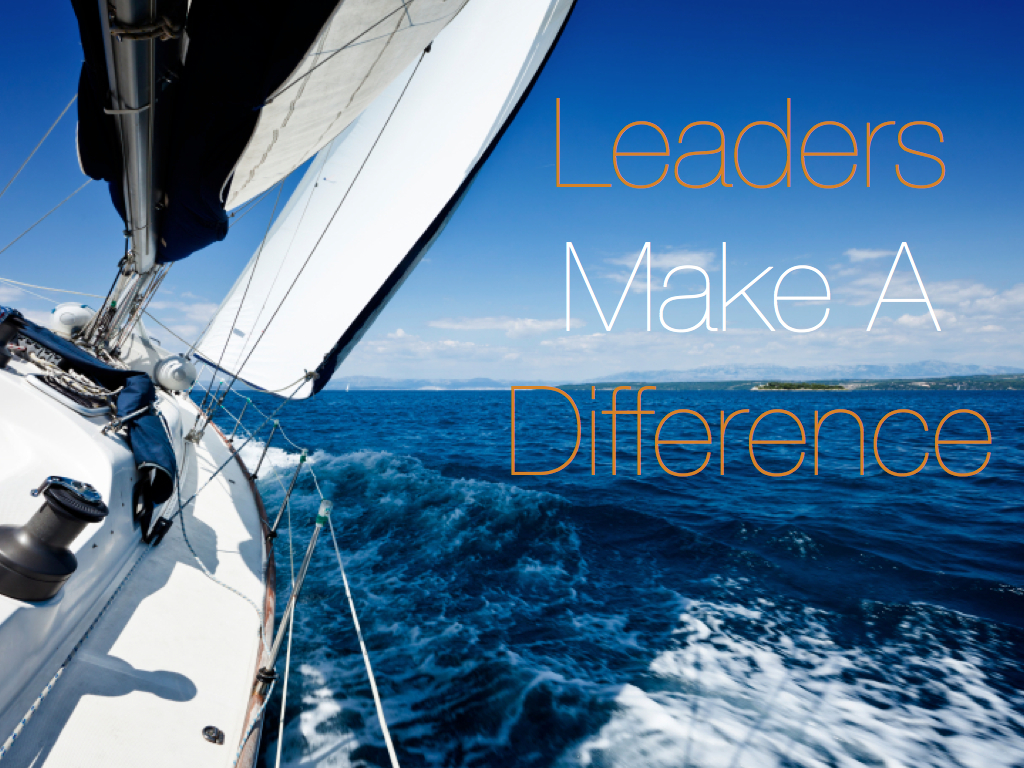 Our Gift For You | Strength Leader